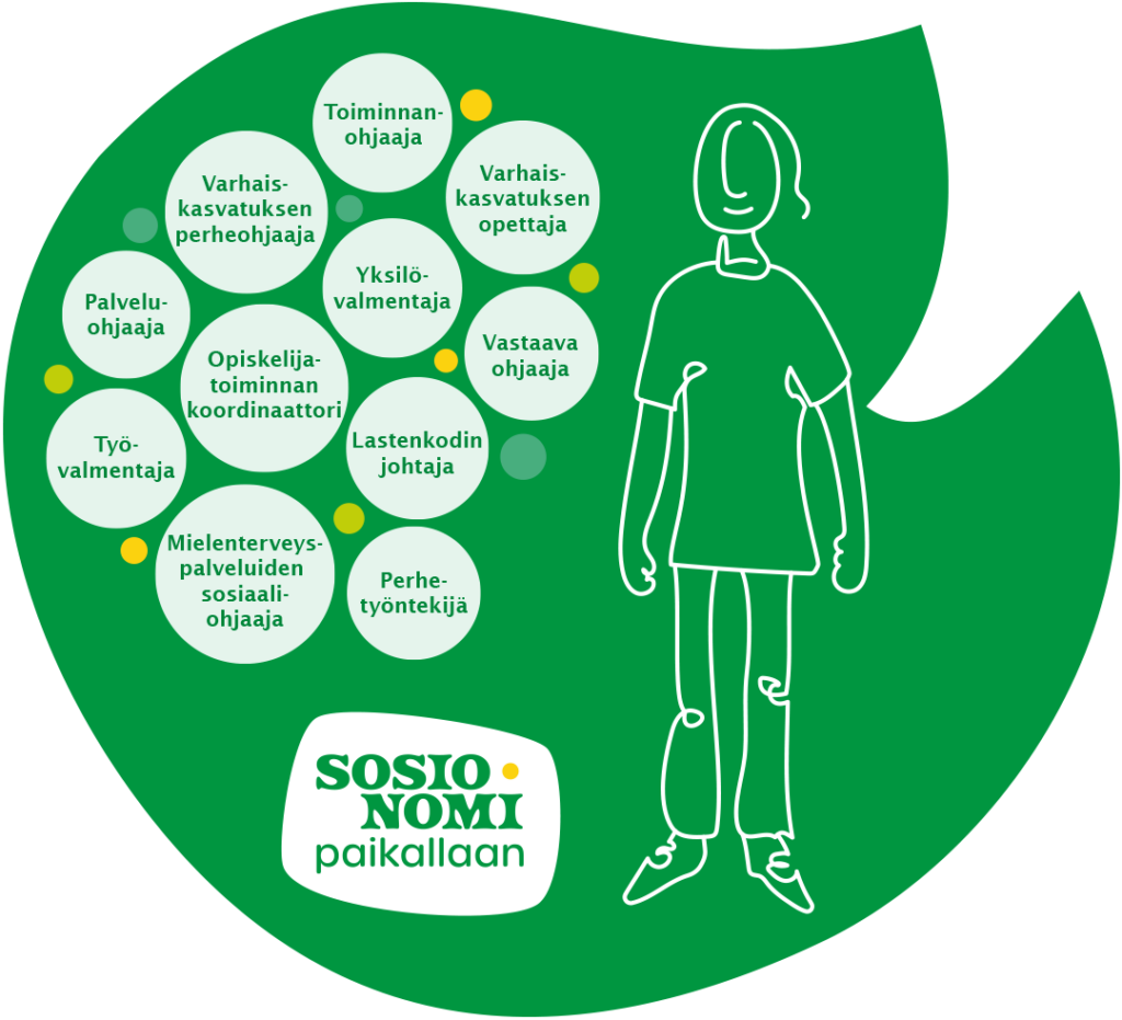 Sosionomi paikallaan - Sosiaalialan sosionomit ja ohjaajat ry